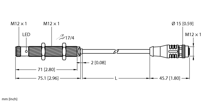 Inline Converter - Analog to IO-Link Converter