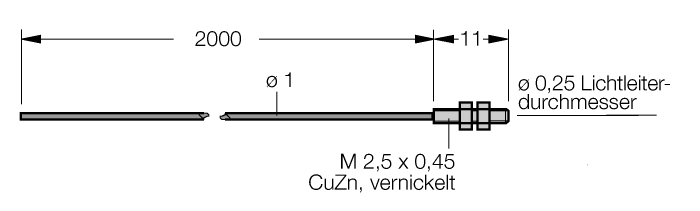 Kunststoff-Lichtleiter - Einzelleiter