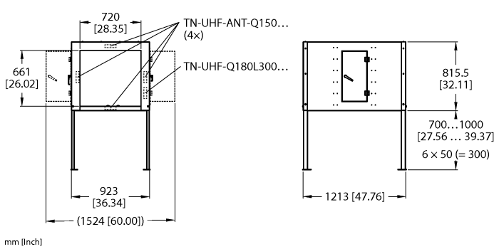 UHF RFID Tunnel Solution