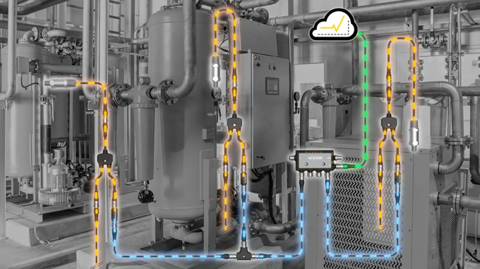 Pressure sensor data for immediate insights - TURCK – Your Global ...